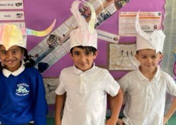 Curriculum - Ranikhet Academy