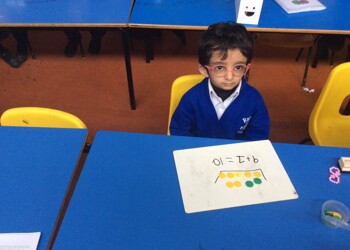 Curriculum - Ranikhet Academy